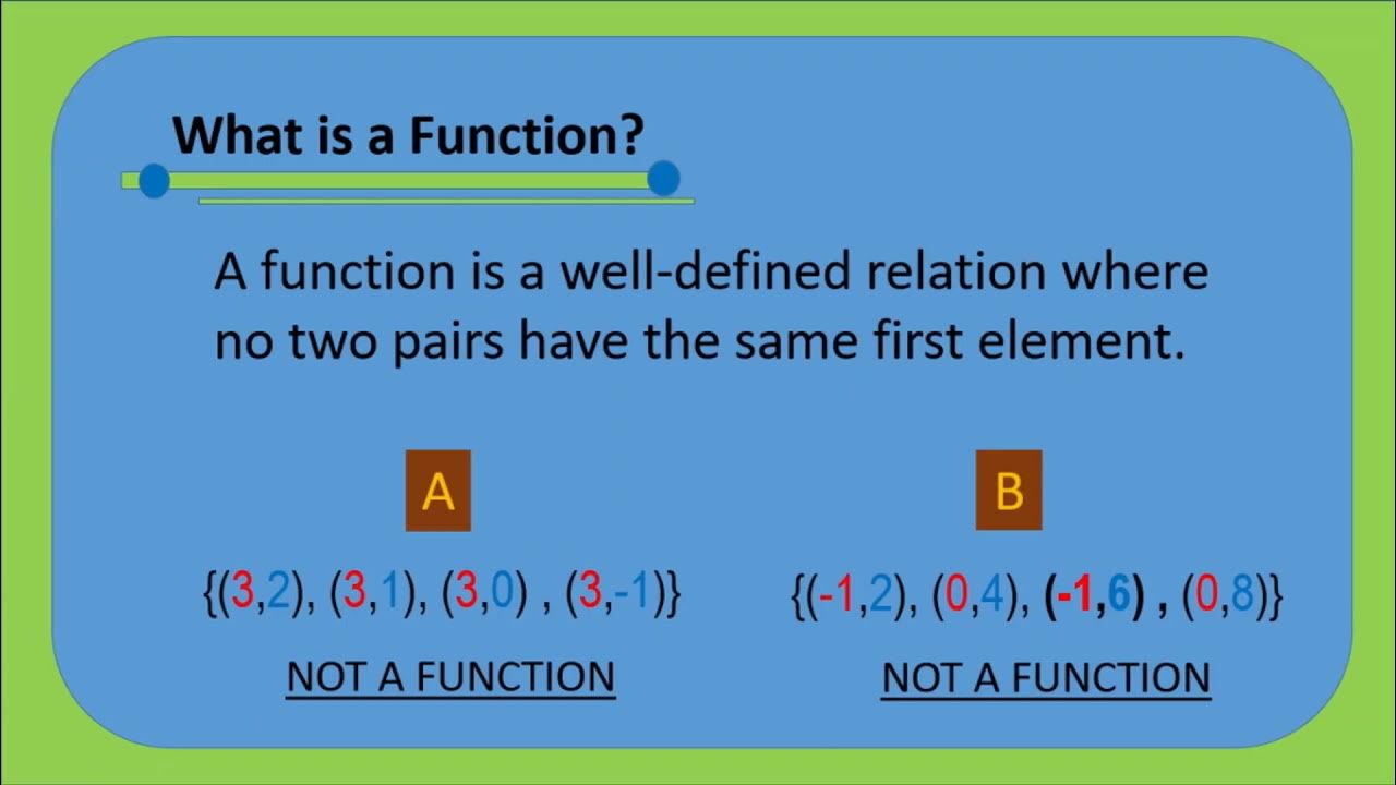 Verifying If A Relation Is A Function Youtube