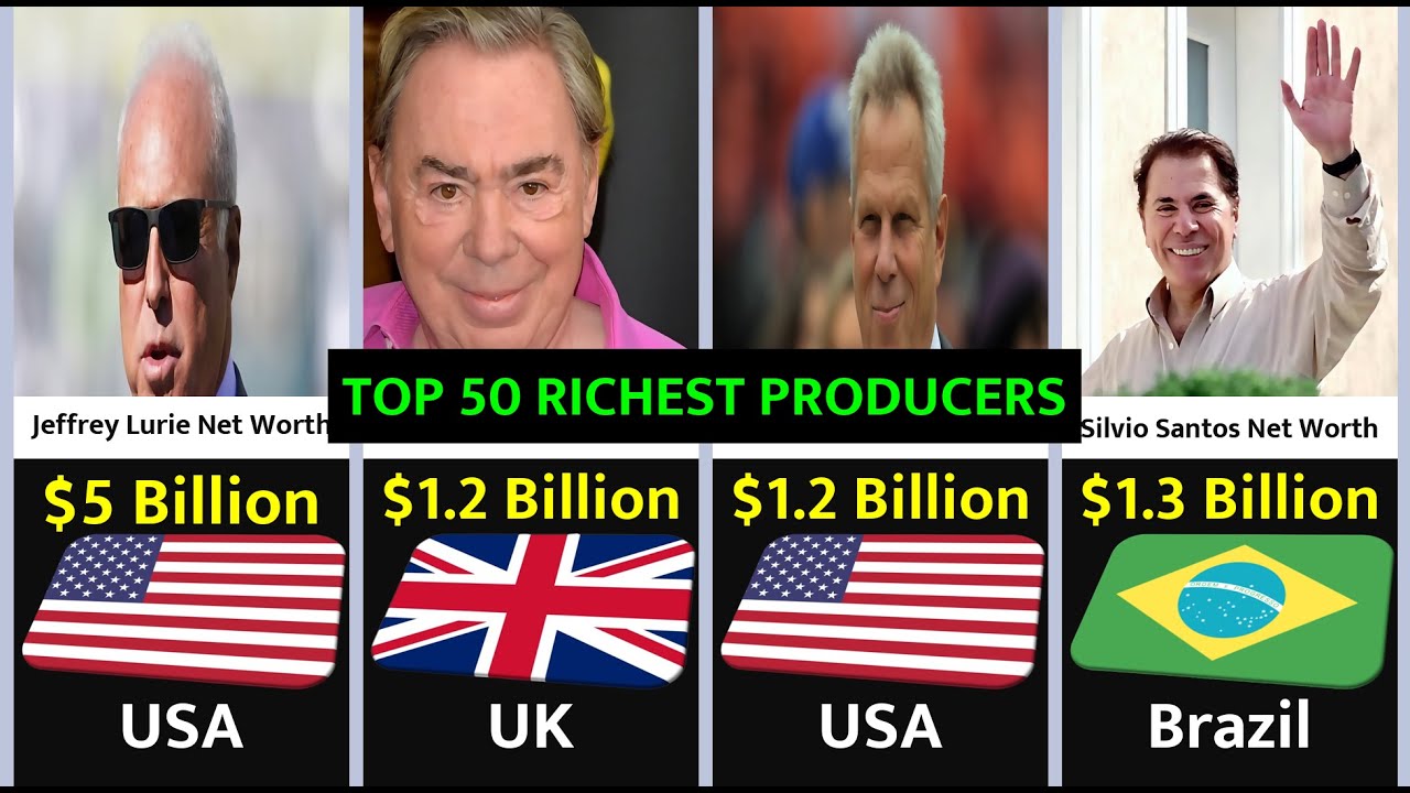 Top 50 Richest Producers - YouTube