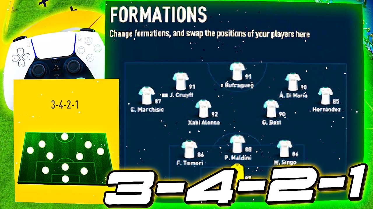 This New 3421 is Breaking FIFA 23 - BEST META Custom Tactics RIGHT NOW ...