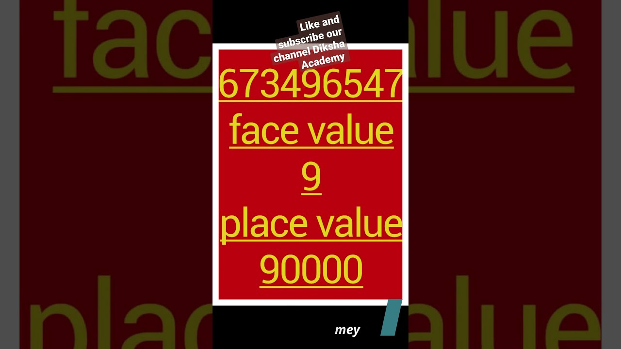Place Value And Face Value What Is Place Value And Face Value Place Value And Face Value What Is Place Value And Face Value