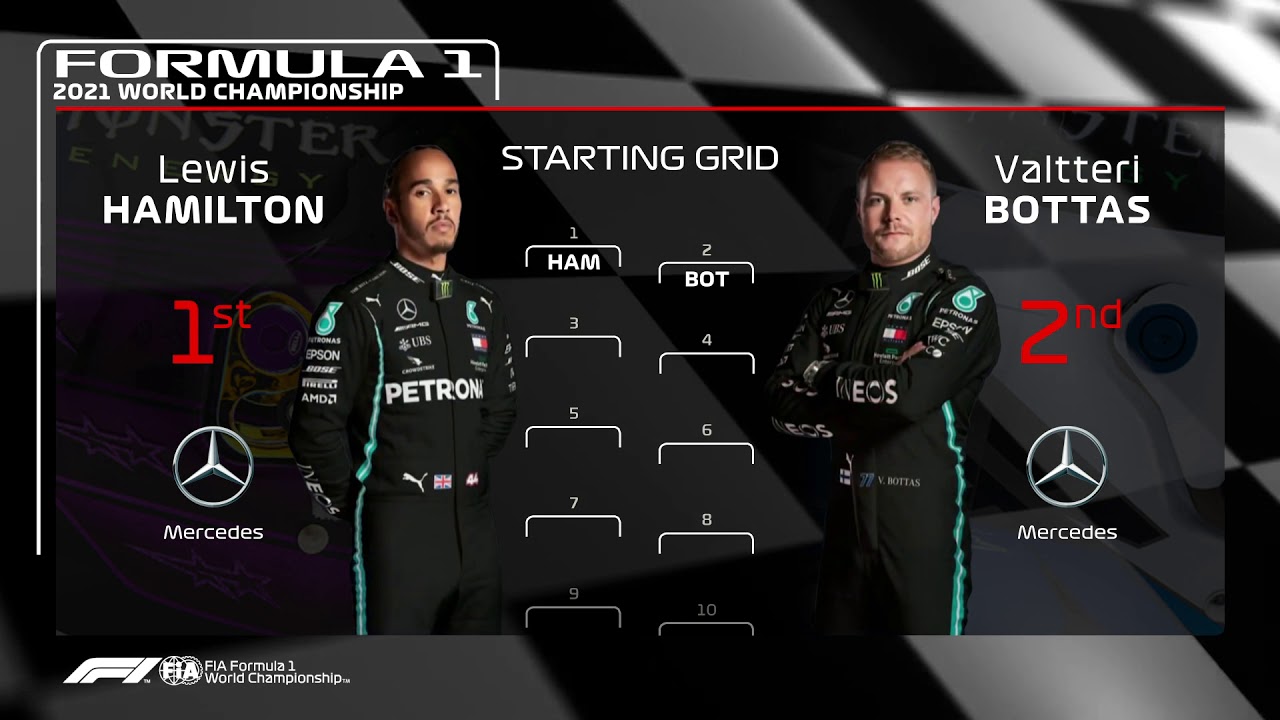 F1 2021 World Championship Starting Grid - YouTube