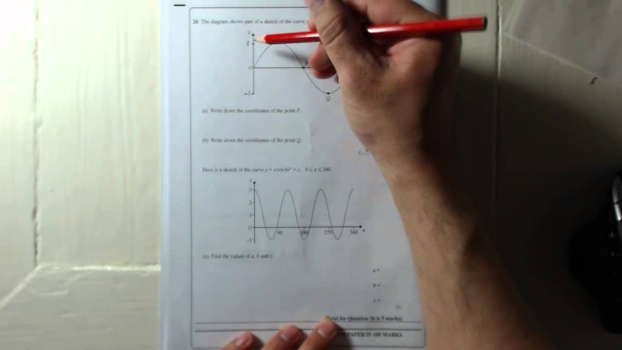 Edexcel GCSE Paper 1 June 2014 Question 26 - Transforming Graphs Sine ...
