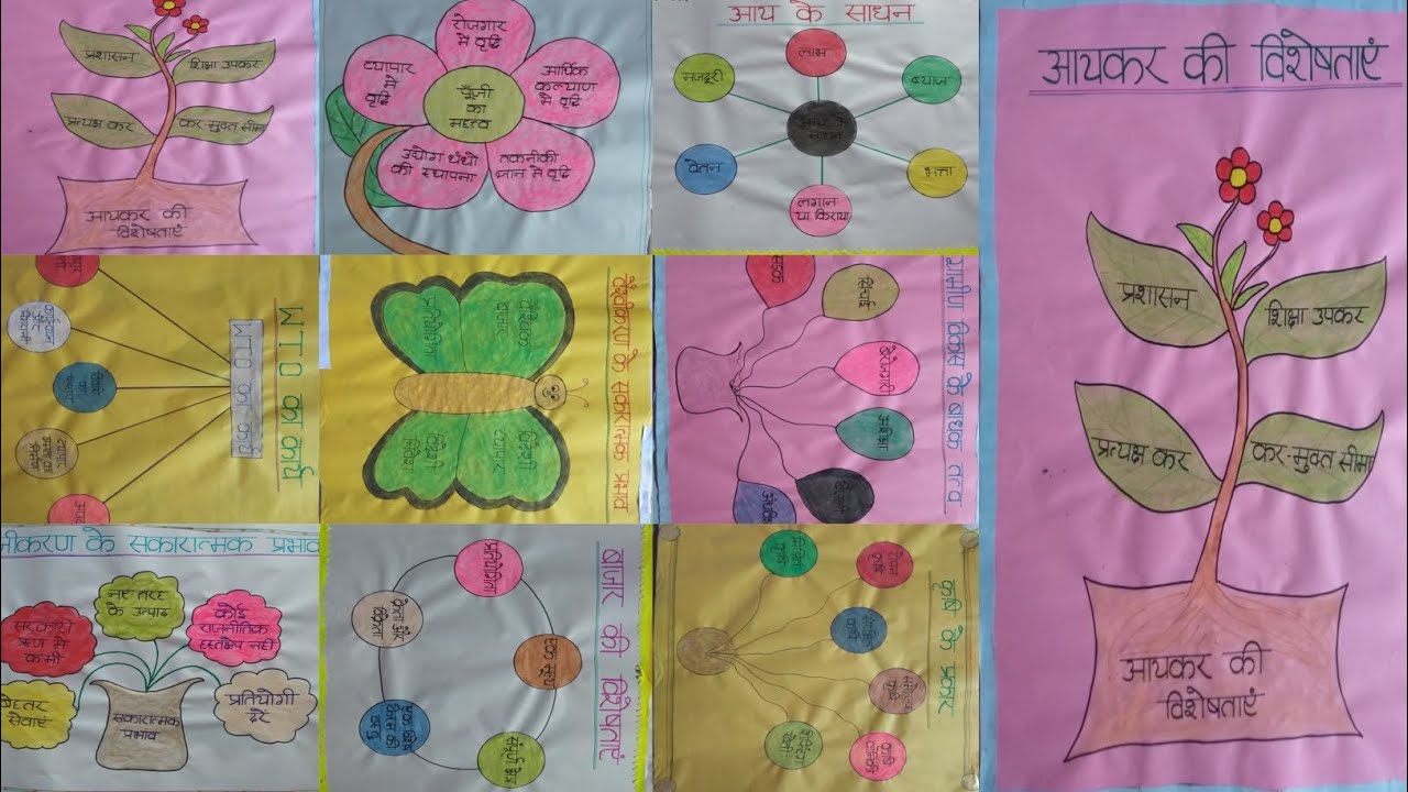 Chartpaper Ideas//Chartpaper Design// B.ed - YouTube