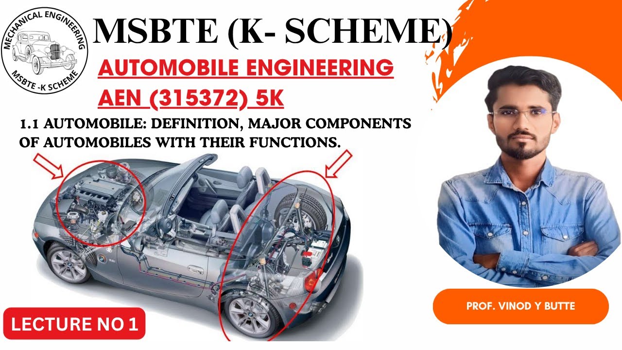 Lecture no.1 :1.1 Automobile: Definition, Major Components of ...