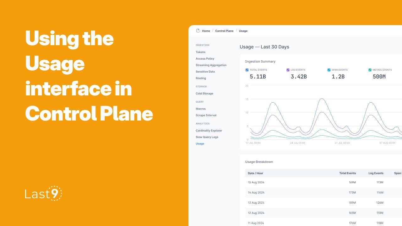 Using the Usage interface in Control Plane — Last9 Levitate - YouTube