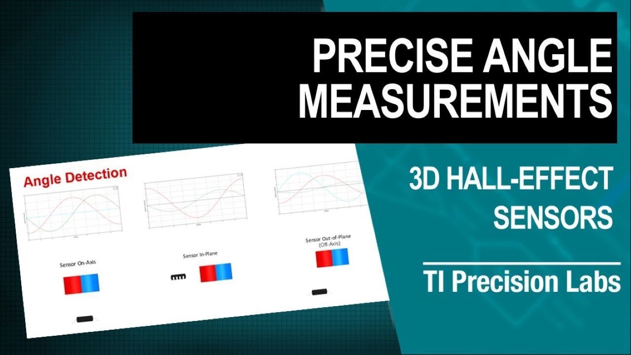 System calculation for precise angle measurements - YouTube