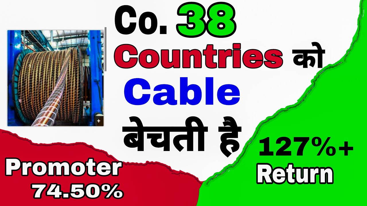 Dynamic Cables Share Analysis🟢 Price Target 2030🟢UStock🟢 - YouTube