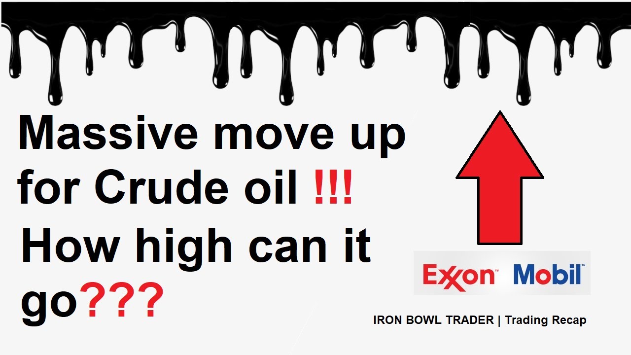 Massive Trade On Xom Exxon Mobil Corporation Crude Oil Going Crazy