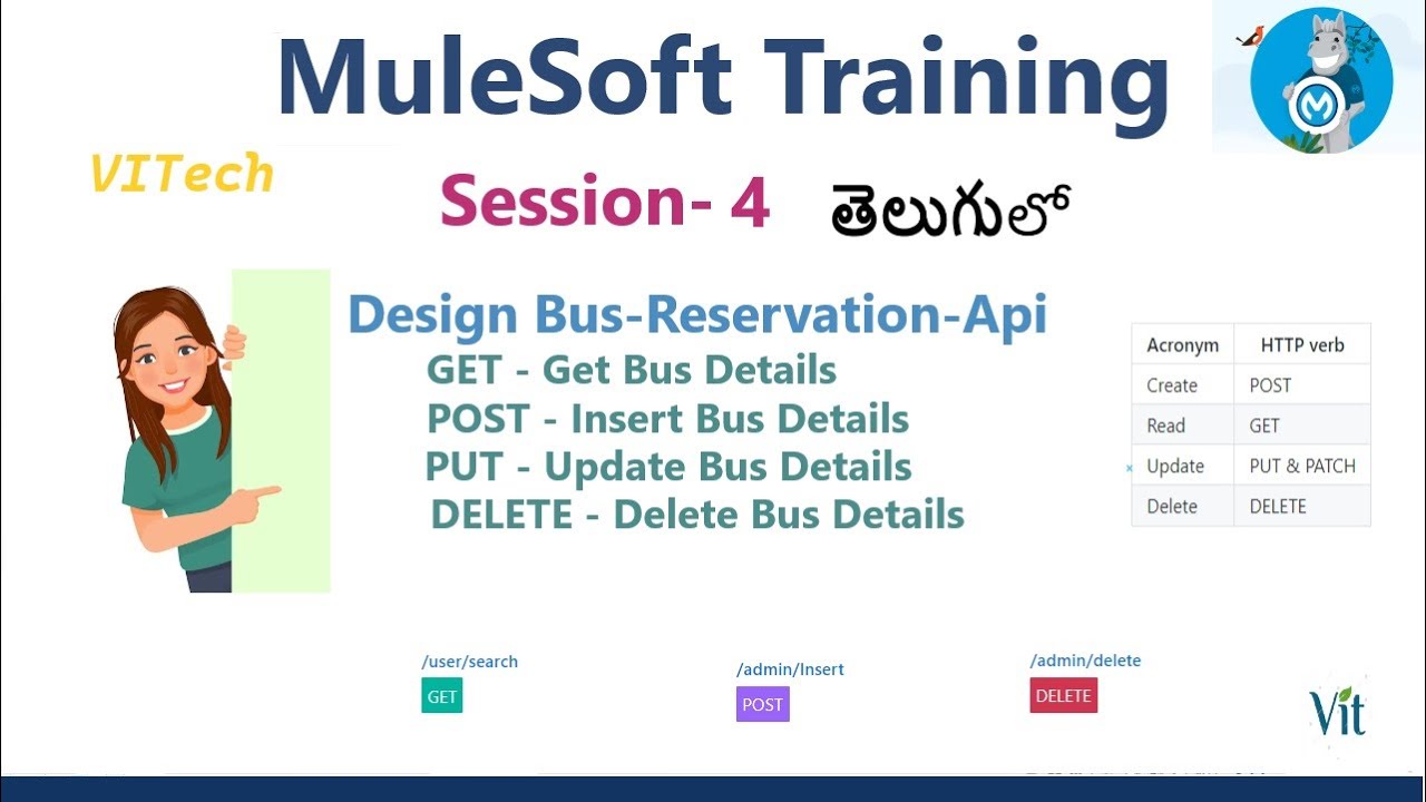 Mulesoft Training Class 4 Design Bus Reservation Api Vitechtalks6017 Real Time Examples