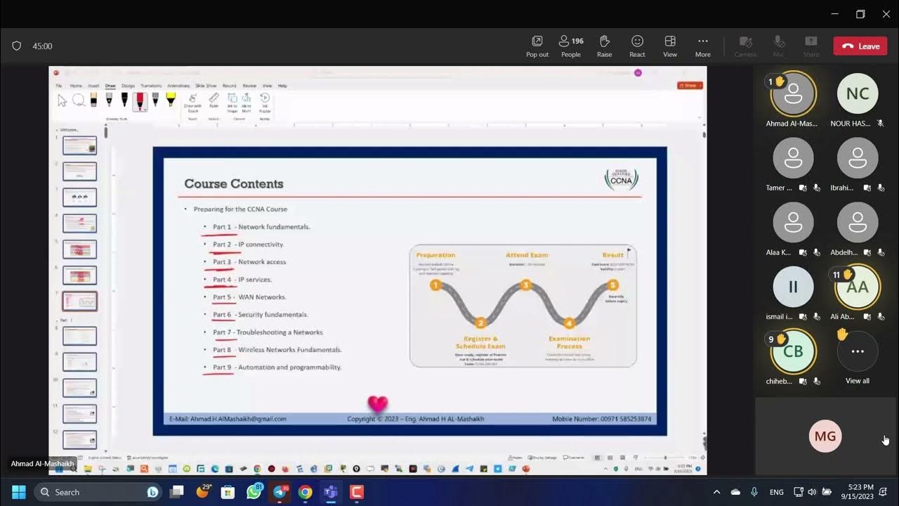 CCNA Part 1 : Lecture - 1 - 15-Sep-2023-CCNA - Part1 + Part2 ( by Ahmad Mashaikh) - YouTube