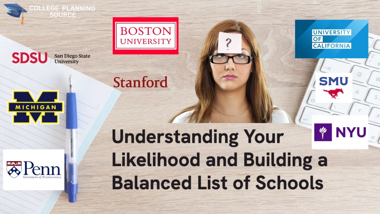 Building a Balanced List of Colleges and Understanding Your Likelihood ...