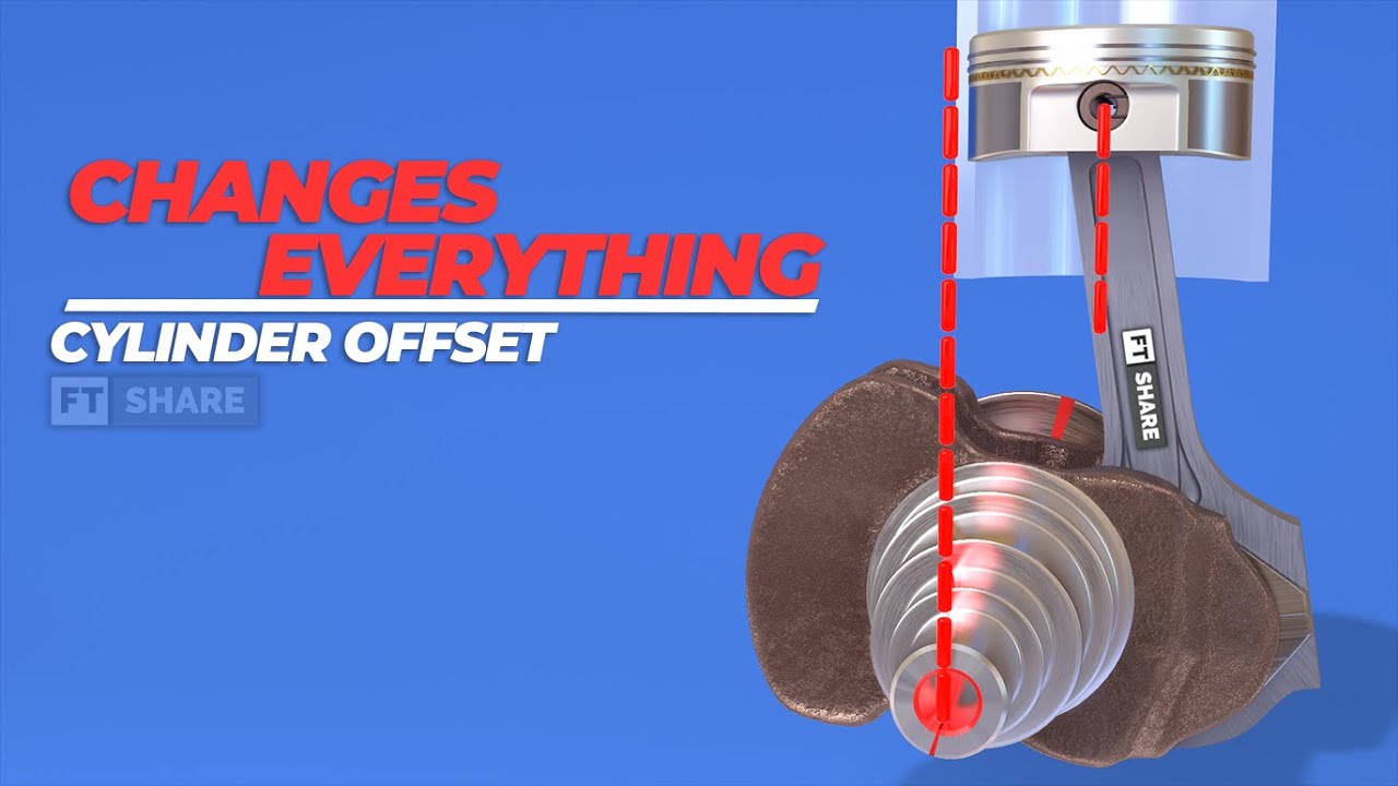 Small Innovation With Big Impact - Cylinder Offset - YouTube