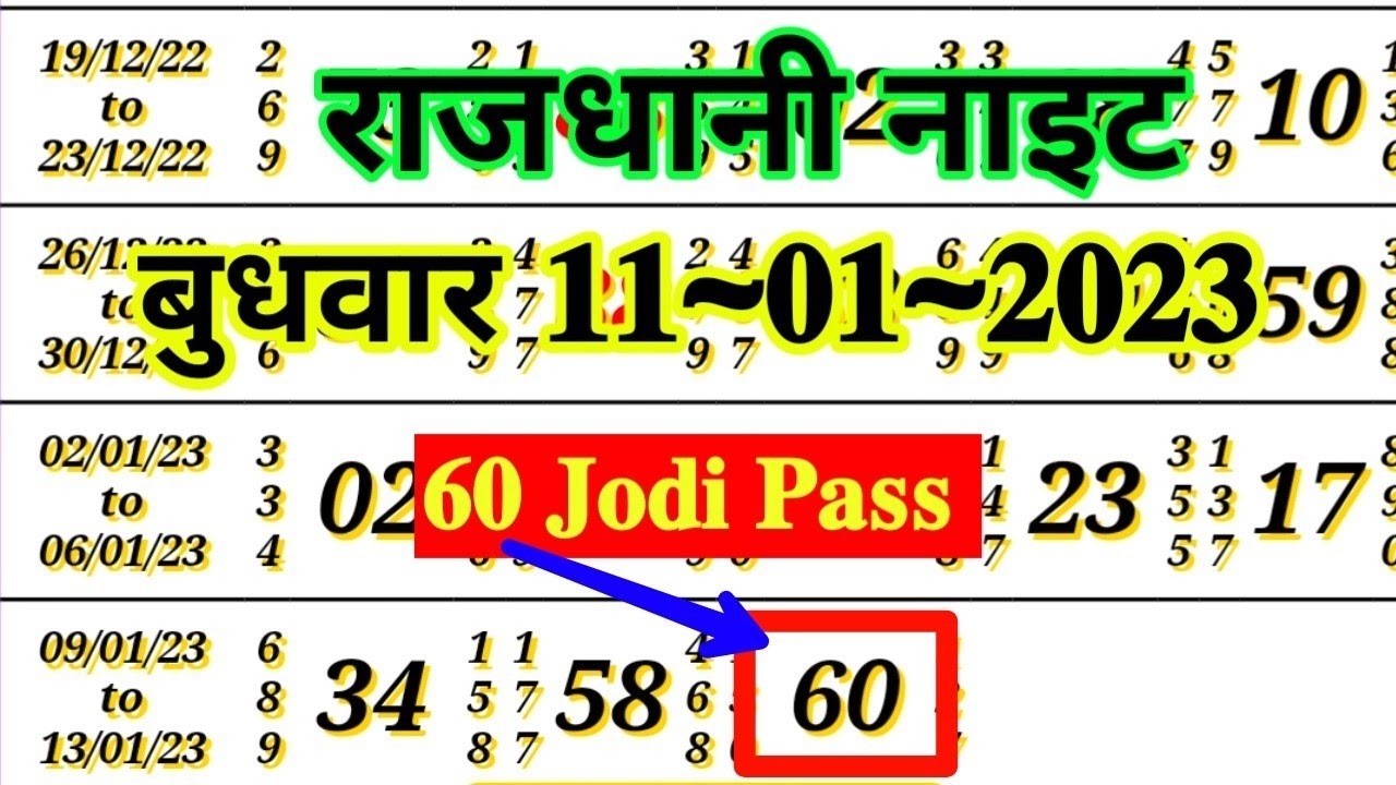 Rajdhani Night Matka Today 11~01~2023 | Rajdhani Night Chart Video ...