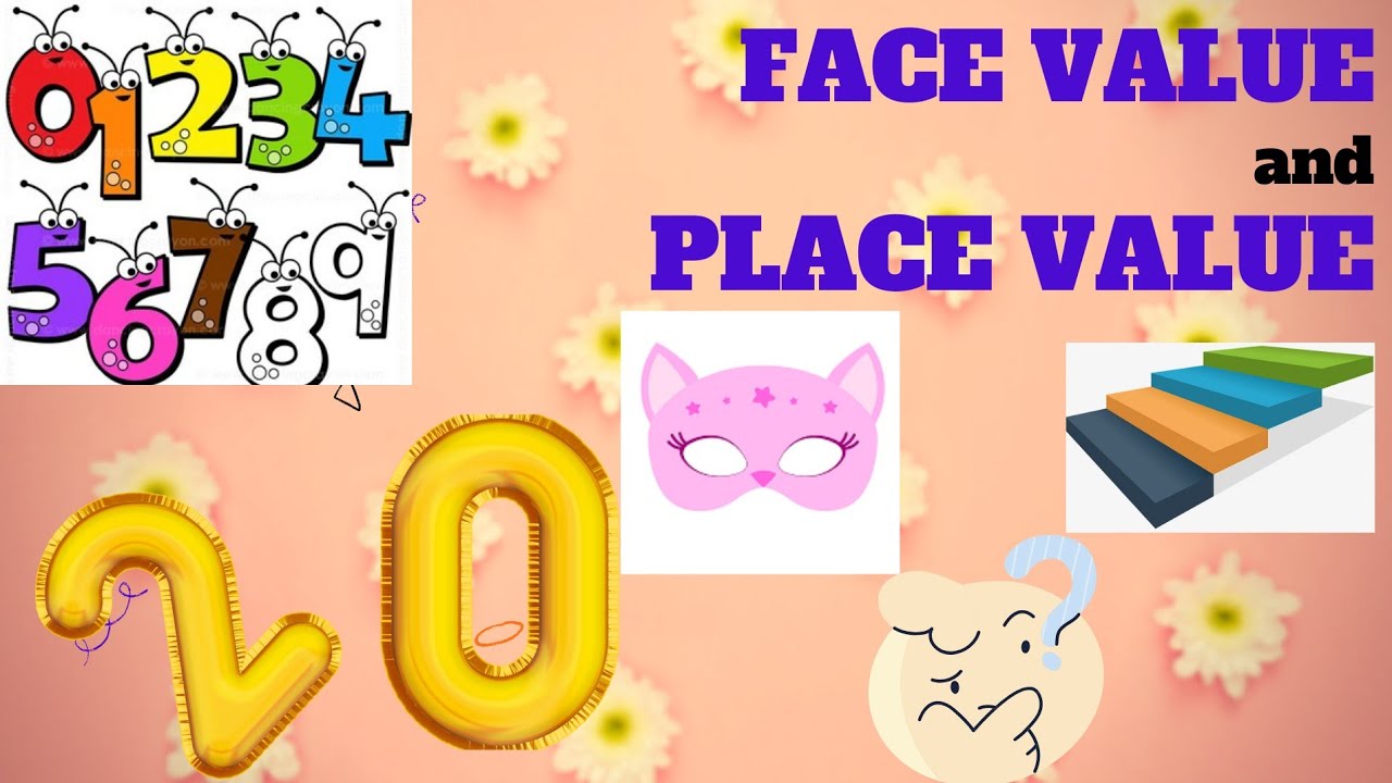 PLACE VALUE AND FACE VALUE SAINIK SCHOOL ENTRANCE EXAM place-value-and-face-value-sainik-school-entrance-exam