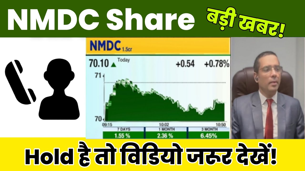 NMDC Share Latest News Today 12 September 2025 | NMDC Share Price ...