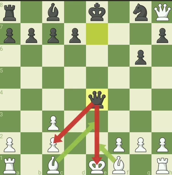 King's pawn opening | Center game | checkmate in 21 moves - YouTube
