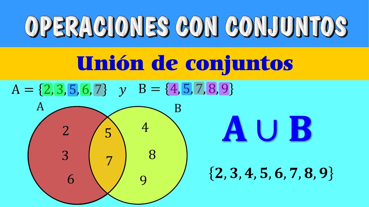 OPERACIONES CON CONJUNTOS | UNION DE CONJUNTOS Fantastico Sencillo ...