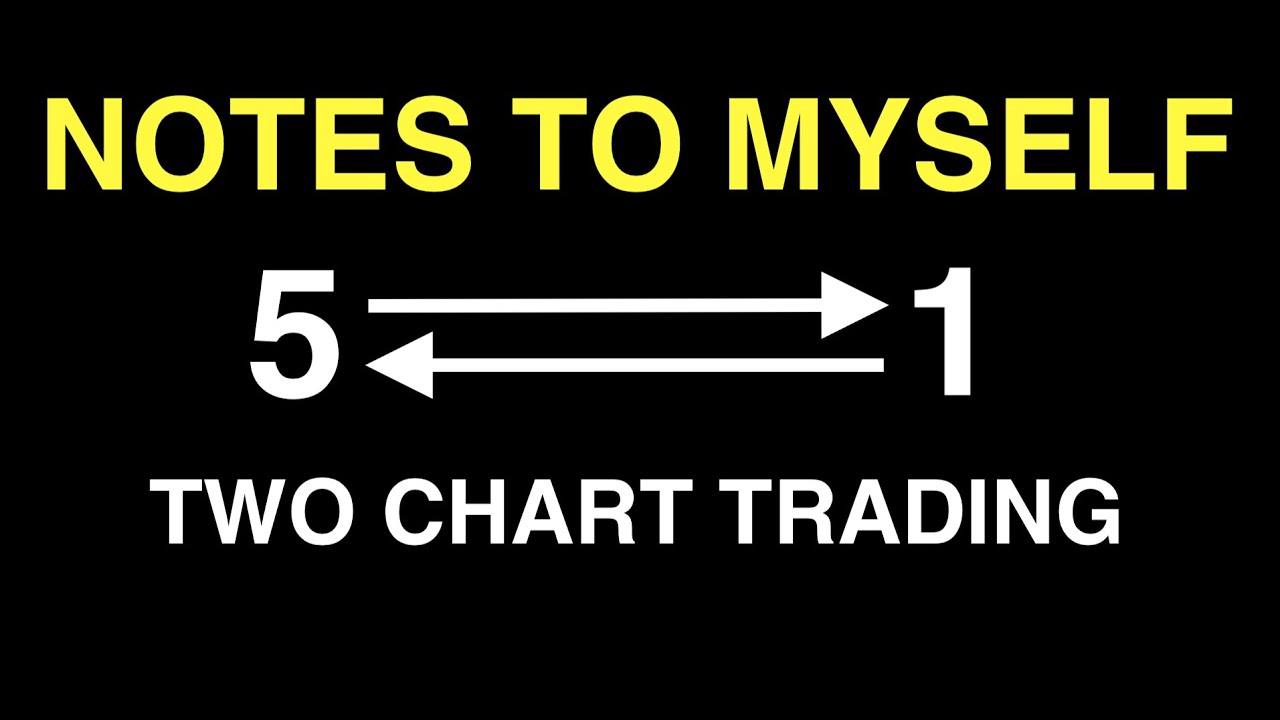 #26 - How I must trade when I'm using 5m and 1m chart at the same time ...