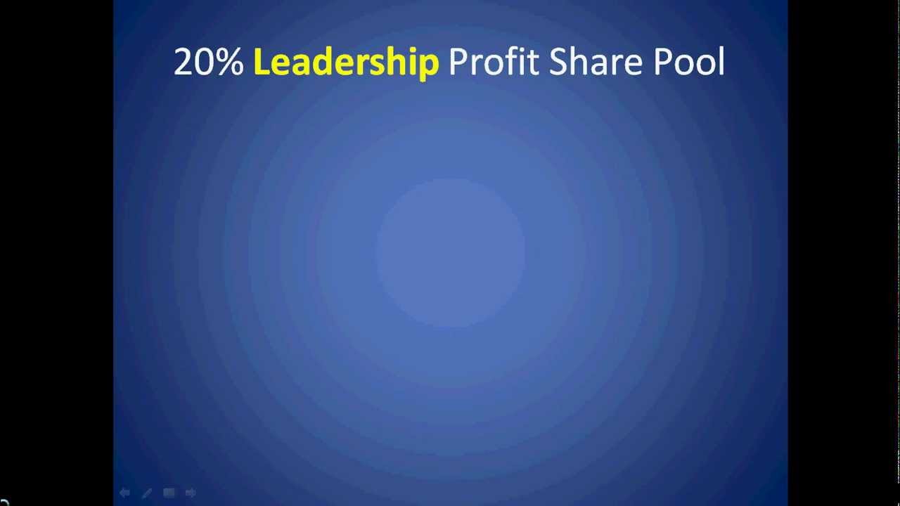 Profit Sharing Pool - YouTube