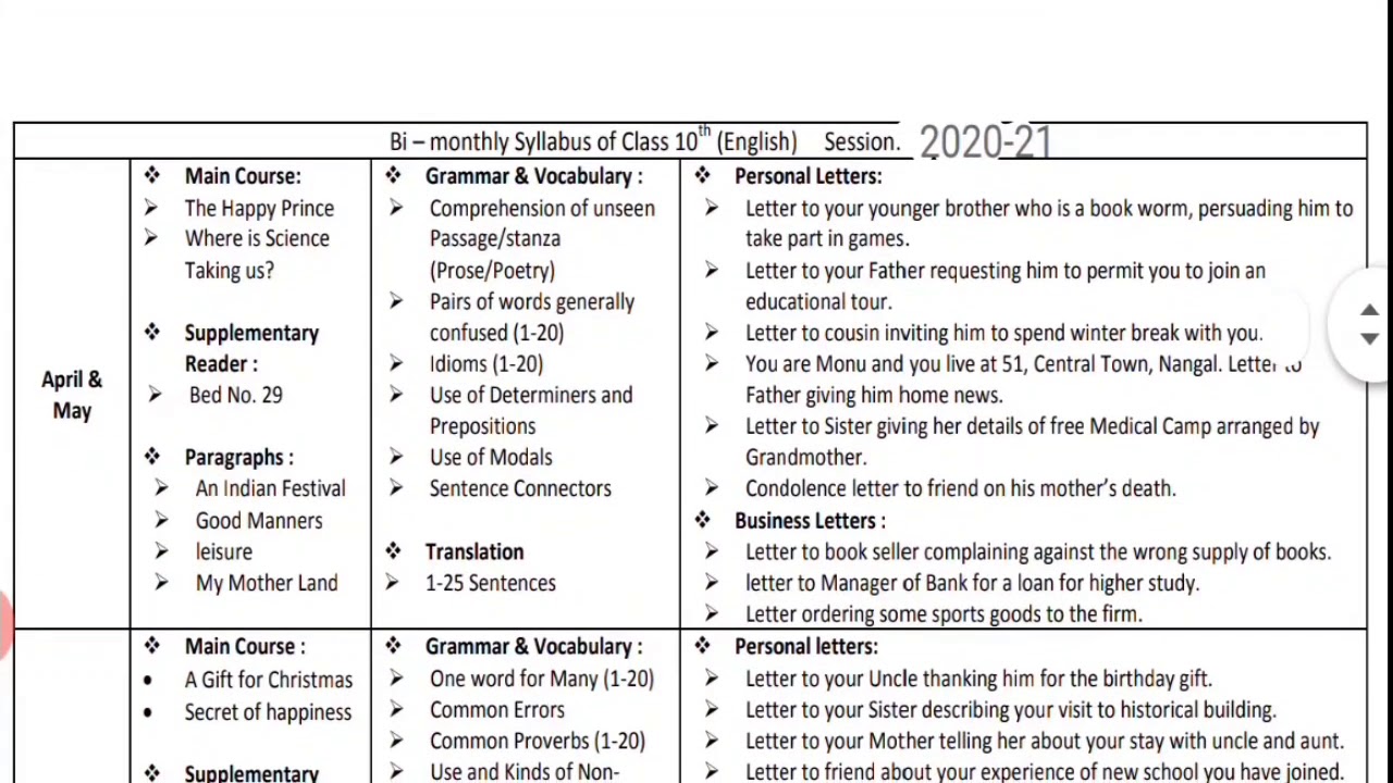 English Syllabus Class-10th 2020-21 - YouTube