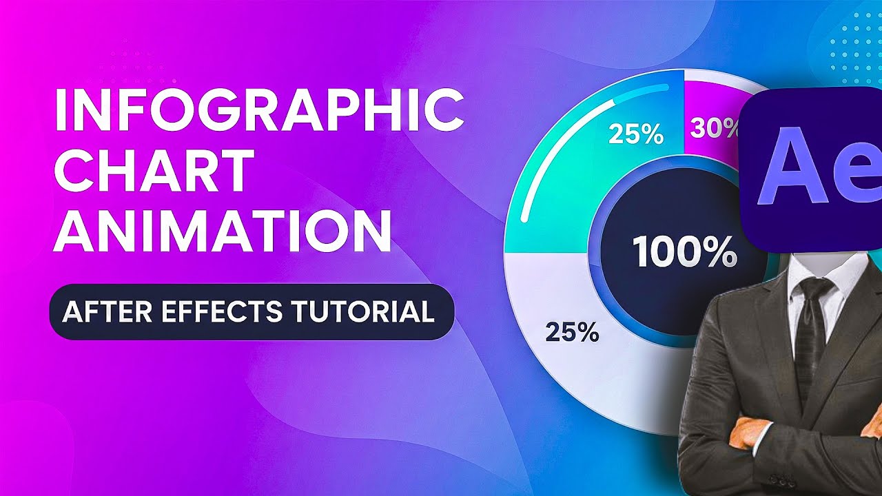 Animated Infographic Chart in After Effects | Step by Step Tutorial ...