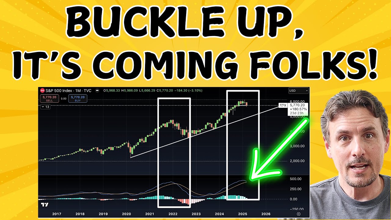 Here's What The Stock Market Is Up To & It Couldn't Be Any More Clear ...