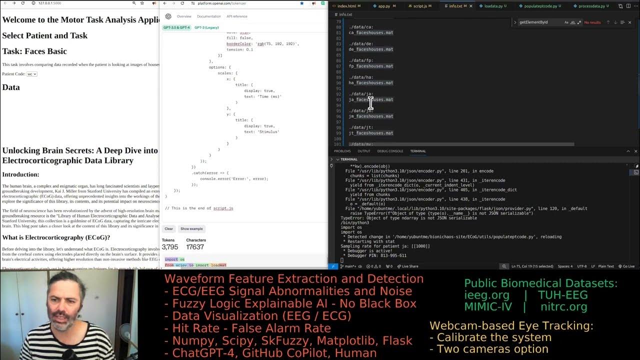 Exploring ECoG Data and Enhancing ECG Analysis with AI - YouTube