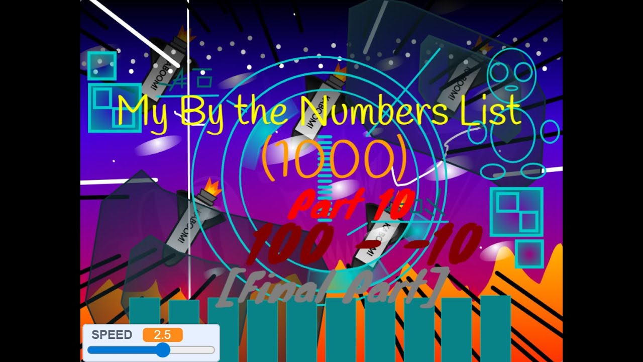My By The Numbers List (1000) (Part 10) (Final Part) (100 - -10) - YouTube