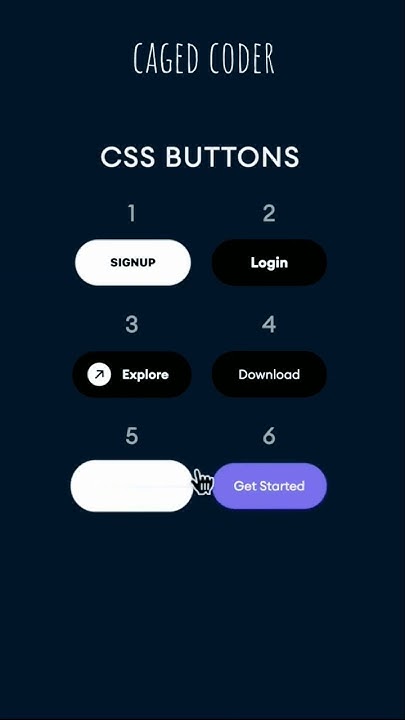 Buttons In Css Webdevelopment Html Css Cssbutton Cssanimation Youtube