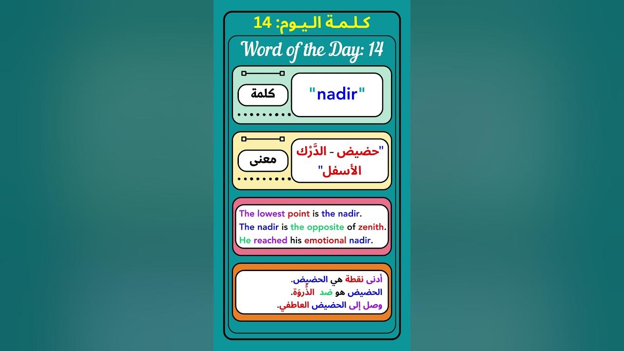 كلمة اليوم بالانجليزي Nadir - Word of the day - YouTube