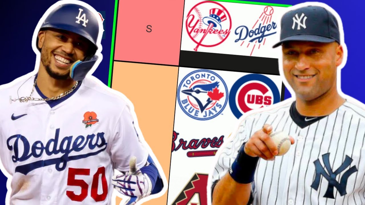 Ranking the uniforms of every MLB franchise - YouTube