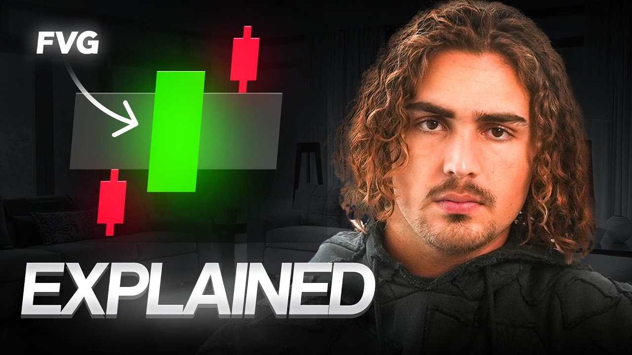 Fair Value Gaps Explained - YouTube