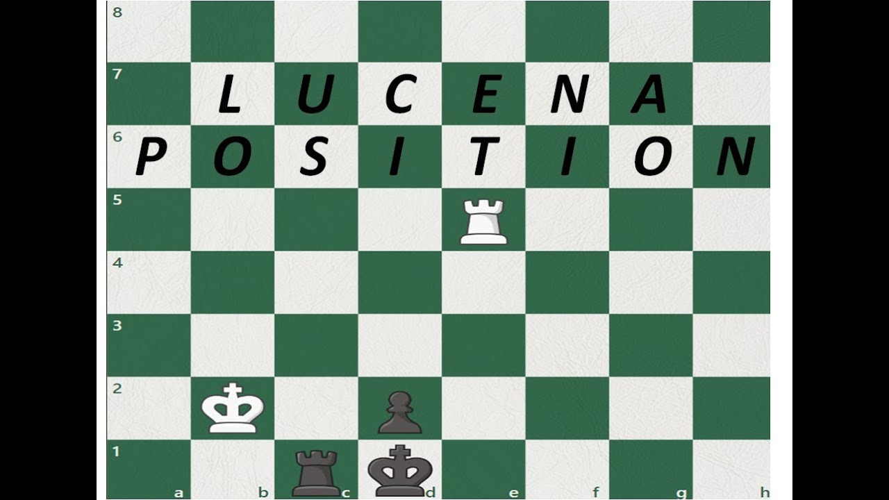 Lucena Position | Chess Endgames#2 | Learn Chess#2 | In Hindi | - YouTube