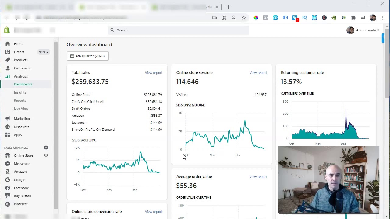 How to Find USA Based Trending eCom Products Free Checklist Download ...