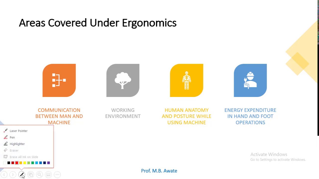 #MBA-Ergonomics Lecture 2 - Man Machine Relationship,Design of Displays ...