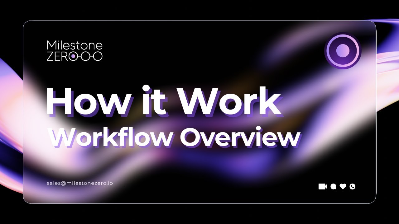 MilestoneZero - How it Works - Overview - YouTube