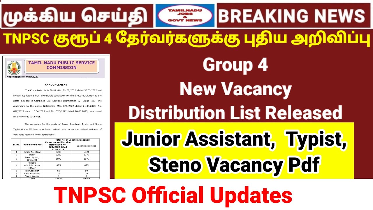 TNPSC Group 4 vacancy new list Released | Group 4 vacancy distribution ...