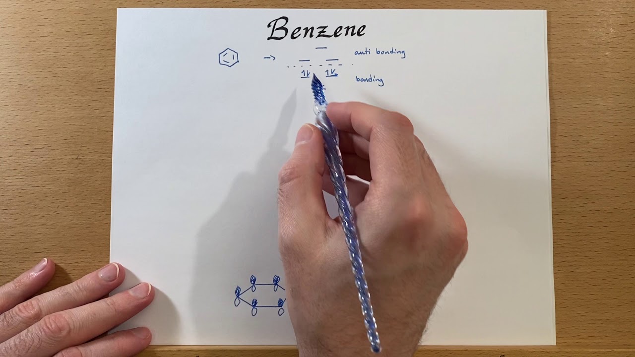 Benzene Pi Molecular Orbitals - YouTube