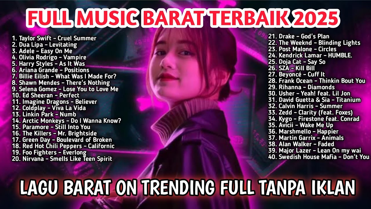 MELODI MUSIK KUMPULAN MUSIK LAGU BARAT LINKIN PARK TERBARU FULL ALBUM ...
