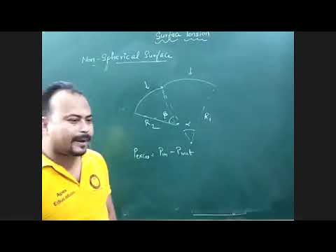 Non spherical surface - YouTube