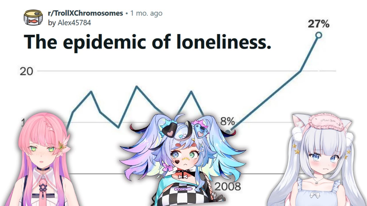 Loneliness and the VTubing Community ft. @MariYumeCh and @Hunikin ...