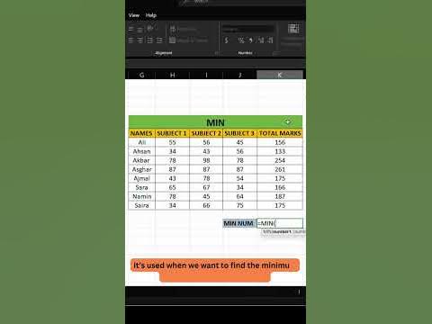 MIN FUNCTION IN EXCEL #exceltutorialforbeginners #exceltips #excel #exceltricks - YouTube