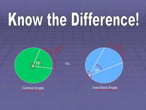 10 4 Inscribed Angles - YouTube