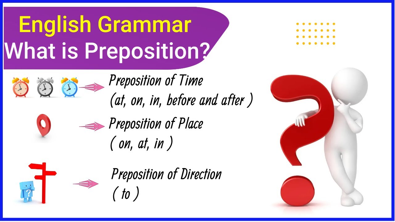 What is Preposition || Types Preposition | Question on Preposition ...