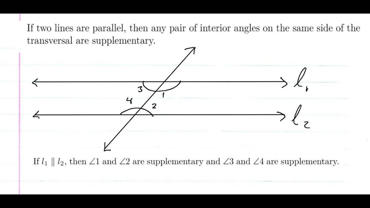 Angles on the same side of a tranversal of parallel lines are ...