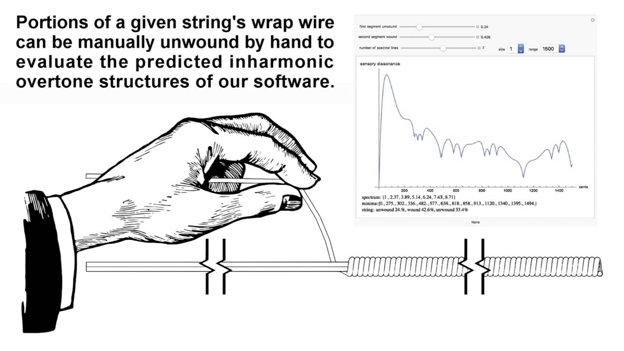 Inharmonic strings and the hyperpiano - YouTube
