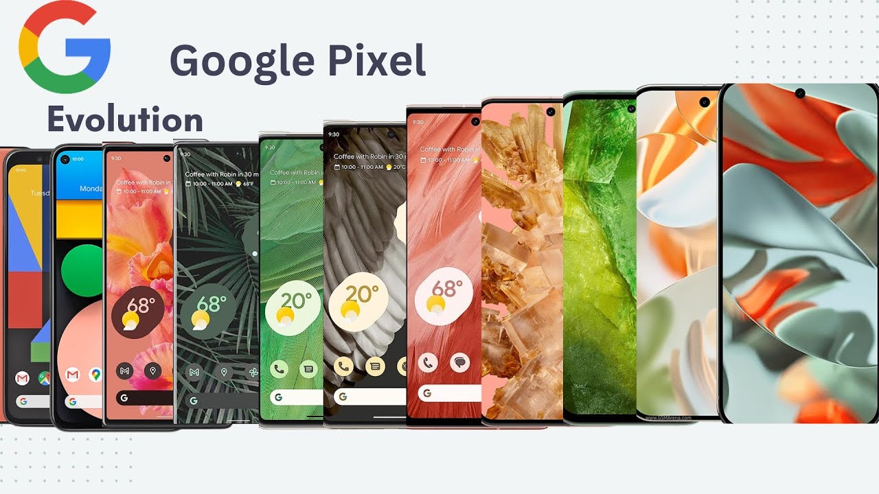 Evolution of Google Pixel 2015 to 2024 - YouTube