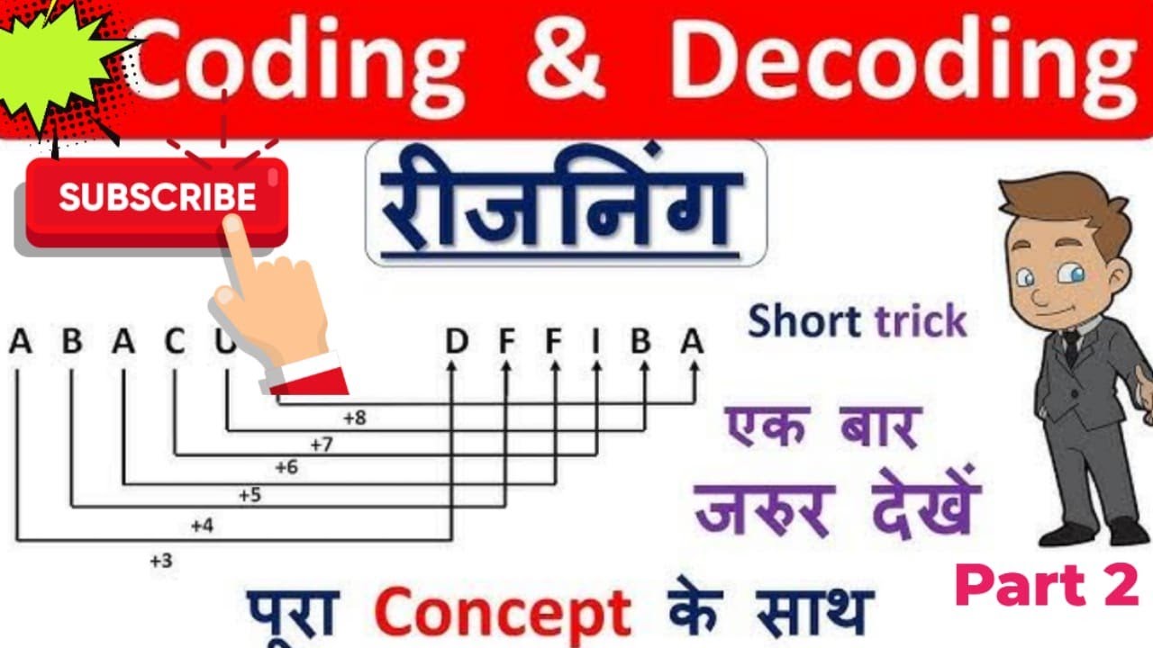 Coding Decoding Part2 Ssc Rrb Ntpc Group D Jssc Codingdecodingtricks
