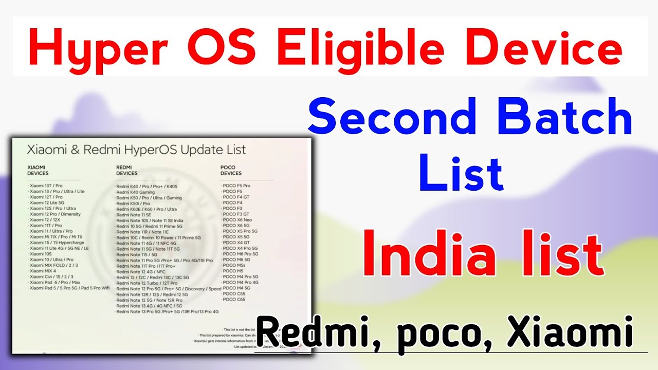 Hyper OS Eligible device second Batch List 🇮🇳 Redmi, Poco, Xiaomi Full ...