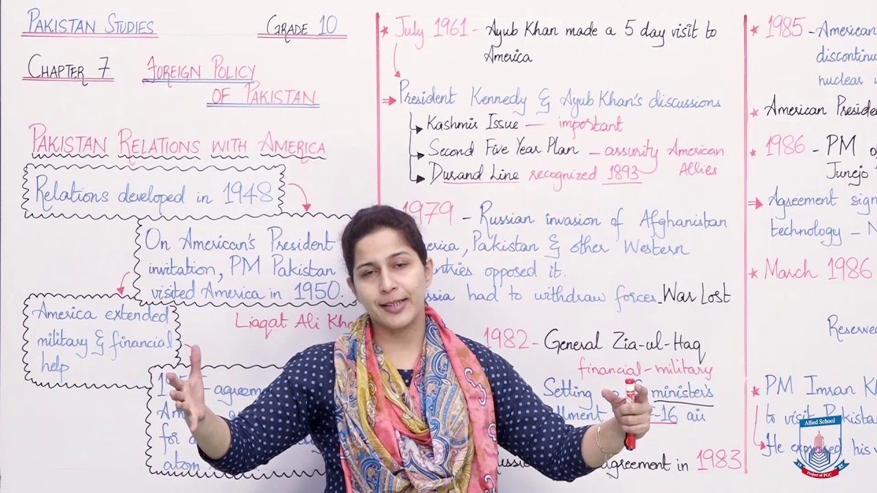 Class 10 - Social Studies - Chapter 07 - Lecture 10 Pakistan Russia ...